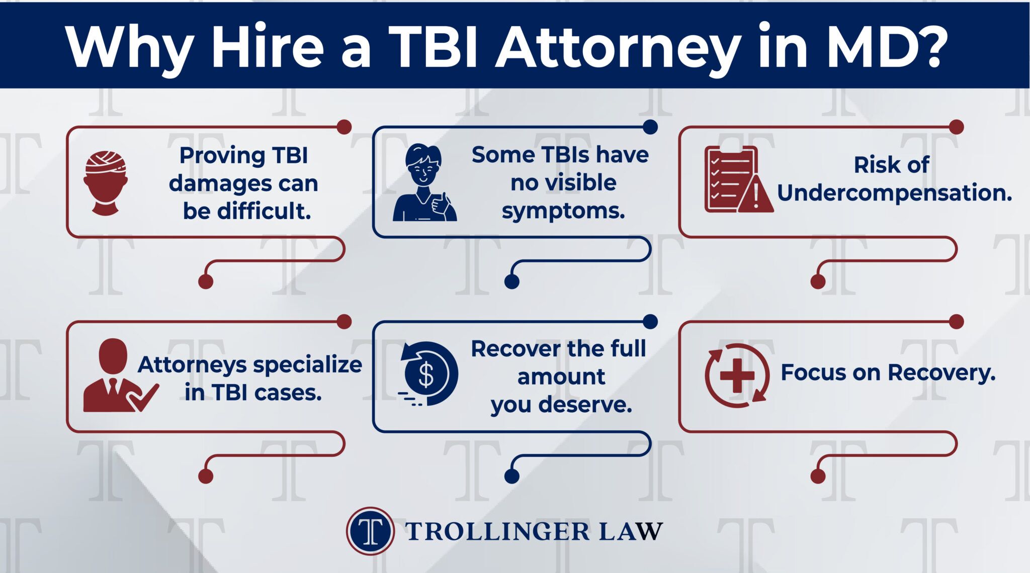 Traumatic Brain Injury Attorney in Waldorf, MD | Trollinger Law
